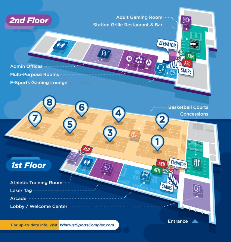 Our Facility - Wintrust Sports Complex